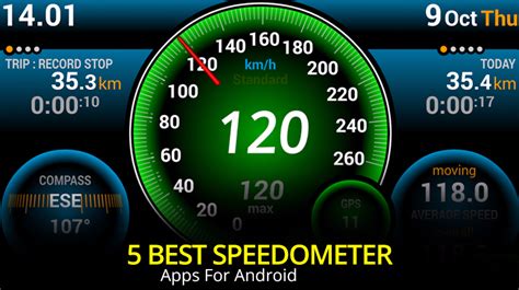 5 Best Speedometer Apps For Android Users Car Recycling Melbourne