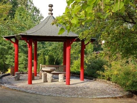Forstbotanischer Garten Eberswalde Infos Preise Und Mehr Adac Maps