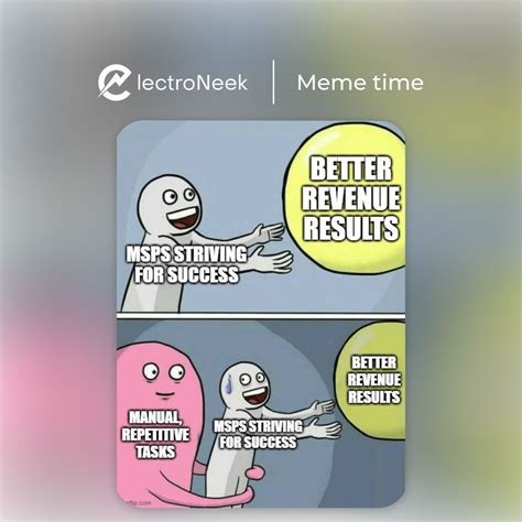 How Electroneek Platform Boosts Your Business Electroneek Posted On The Topic Linkedin