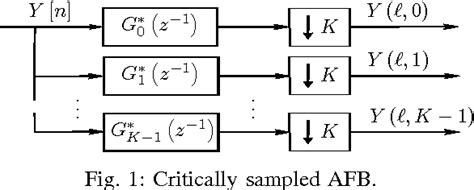 figure 1 from continuous hidden markov model based interference aware
