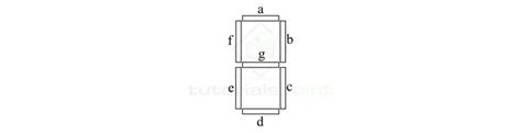 7 Segment LED Display