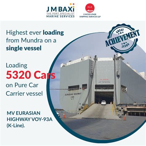 Anuj Pathak Posted On Linkedin