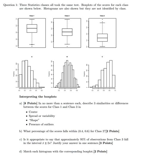 SOLVED Question Three Statistics Classes All Took The Same Test Boxplots Of The Scores For