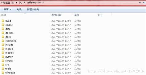 Caffe从入门到精通02caffe2从入门到精通 Csdn博客