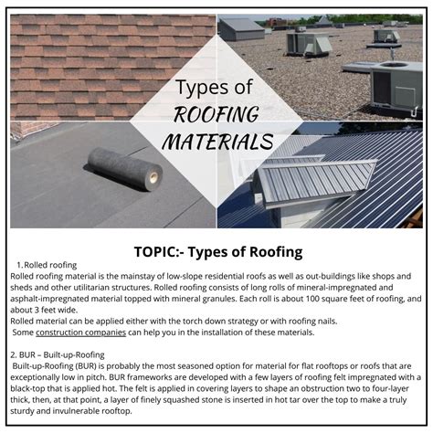 Ppt Roofing Materials Powerpoint Presentation Free Download Id