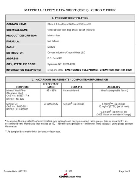 Chico X Fiber Msds Overview Pdf Dangerous Goods Superfund