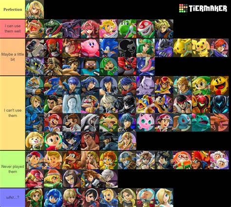Every Super Smash Bros Ultimate Fighter Ranked Tier List Community