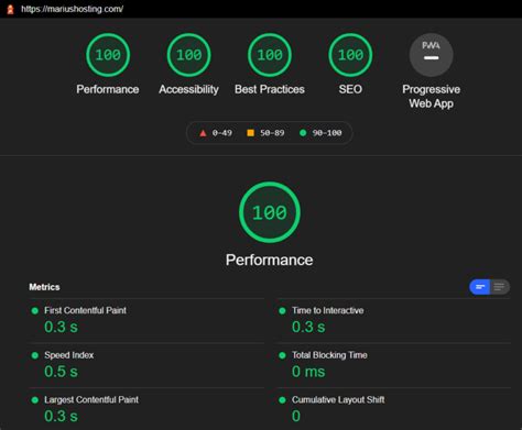 Synology Should I Self Host My Website On A Nas Marius Hosting