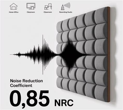 The Complete Guide To Understanding Nrc Noise Reduction Coefficient Digi Acoustics