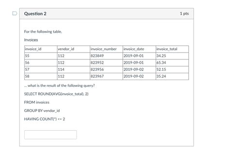 solved question 2 1 pts for the following table invoices
