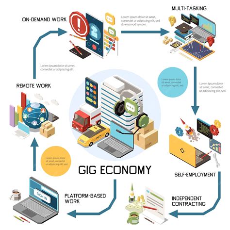 Free Vector Gig Economy Isometric Diagram Composition With Arrows And