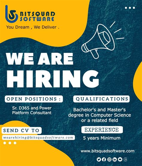 Bitsquad Software On Linkedin Techcareers Digitaltransformation Hiringnow Bitsquadsoftware