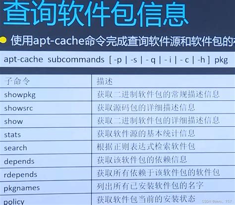 Linux软件包管理、apt命令和dpkg相关命令dpkg I命令 Csdn博客