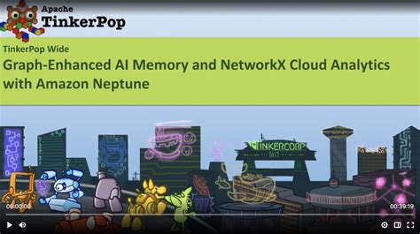 The Weekly Edge Adieu Kuzu State Of The Graph Networkx On Neptune