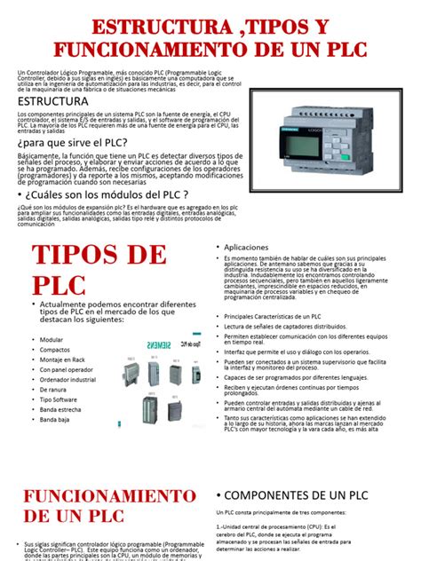 Estructura Tipos Y Funcionamiento De Un Plc Pdf Controlador Lógico
