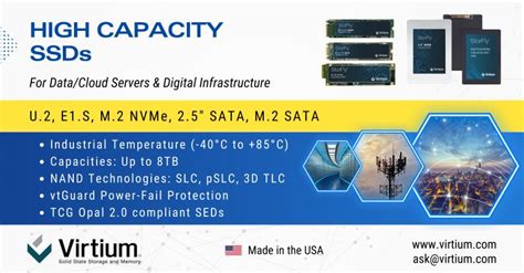 Michael Nilsson On Linkedin More New Ssd Form Factors From Virtium To