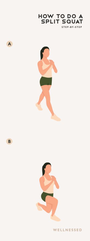How To Do A Split Squat Illustrated Exercise Guide