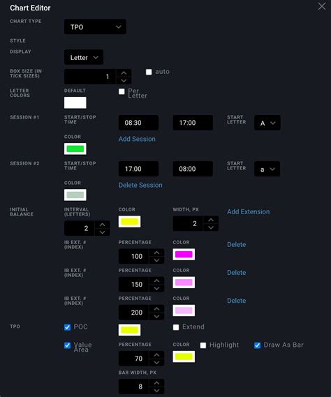 Tpo Chart Expand Collapse Session Behavior Beta Program Tradovate Forum