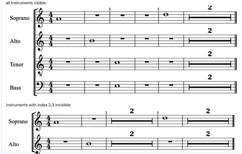 Exploring The Demo · Opensheetmusicdisplayopensheetmusicdisplay Wiki · Github
