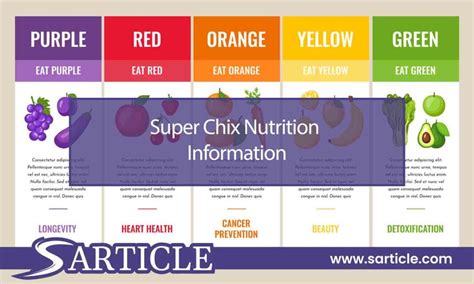 Super Chix Nutrition Information