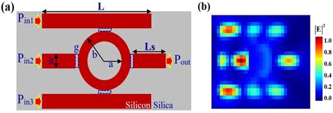 Silicon On Silica Microring Resonators For High Quality High Contrast