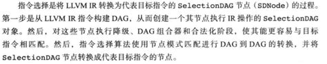 Llvm编译器实战 第六章 后端llvm 后端 Csdn博客 Llvm编译器实战 第六章 后端llvm 后端 Csdn博客