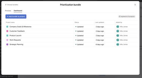 Standardize And Scale Processes Across Teams — With Workflow Bundles