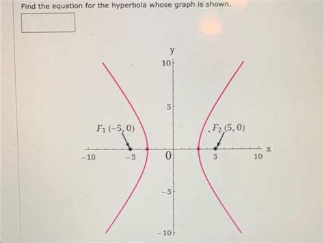 Solved Find The Equation For The Hyperbola Whose Graph Is