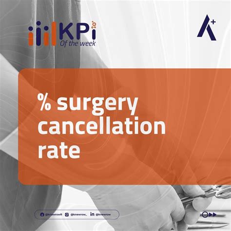 Knewrow On Linkedin The Key Performance Indicator Kpi For The Surgery Cancellation Rate…