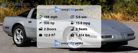 Chevrolet Corvette C4 Specs 1996 Performance Dimensions