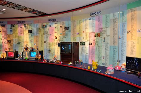 Suginami Animation Museum Anime Timeline