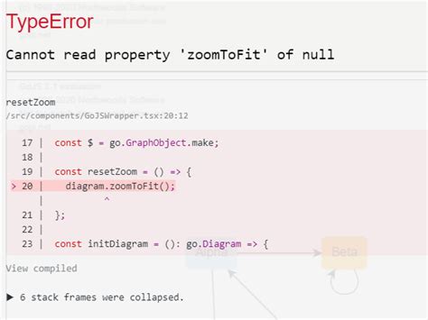 Reactoverview With Reactdiagram Gojs Northwoods Software