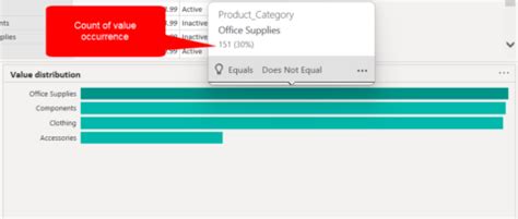 Ways To Count How Many Times A Value Appears In Power BI Power Tech Tips