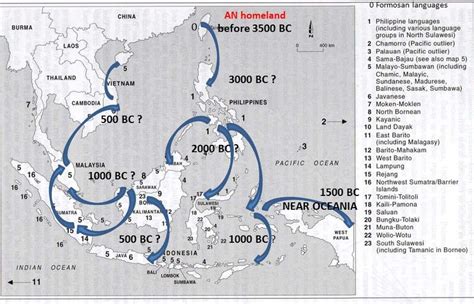 Circular Patterns Of Migration Across The South China Sea In Ancient