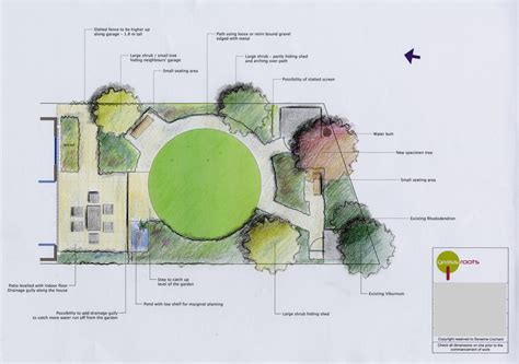 Garden Design Grassroots Garden Design