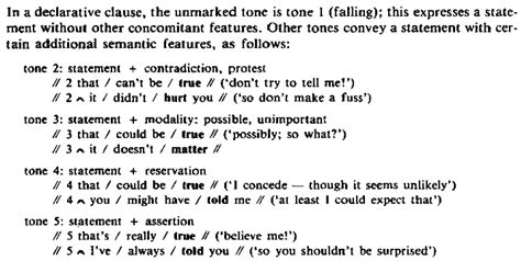 Systemic Functional Linguistics Declarative Clauses Tone And Key