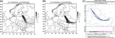 The Predicted Footprint For 20 April 2004 For Šiauliai For All
