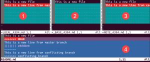 How To Resolve Merge Conflicts In Git Step By Step Guide