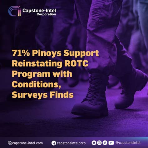 Capstone Intel Corporation On Linkedin Rotc Capstoneintel Research