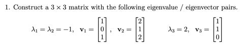 Solved Construct A Matrix With The Following Chegg