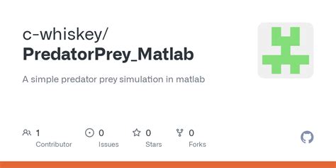 Github C Whiskeypredatorpreymatlab A Simple Predator Prey