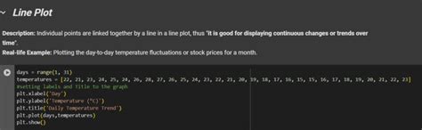 Datavisualization Matplotlib Python Datascience Machinelearning Navaneeth Dubbaka