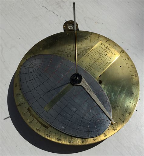 The Equation Of Time The Equation Of Time In Astronomy And Navigation