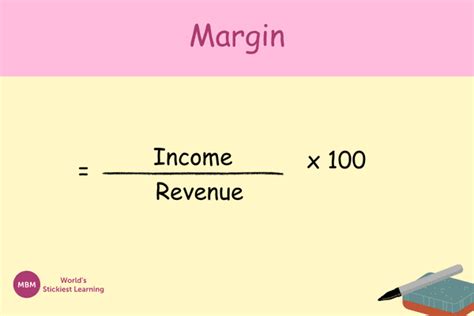 How To Calculate A Margin Essential Formulas For Business