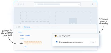 Workflow Analyzer Accessibility Testing Browserstack