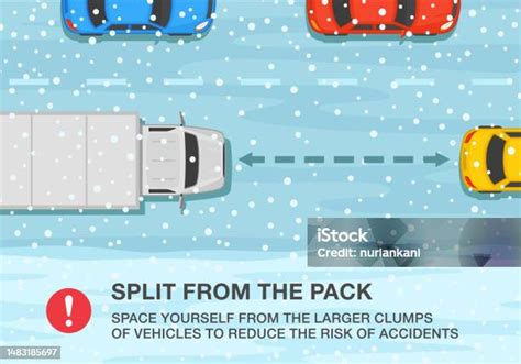 Winter Season Safe Driving Tips And Rules Top View Of Semi Trailer On