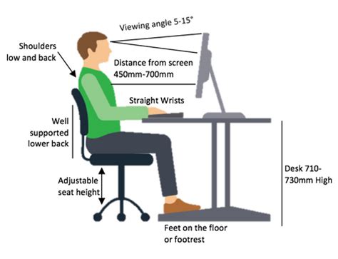 Ergonomics Desk
