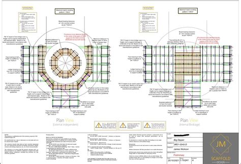 James Nickson On Linkedin Scaffolddesign Temporaryworks