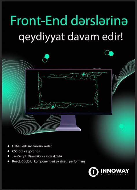 Frontend Css Html Javascript Backend Developer Programming