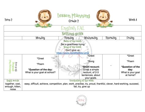 Grade 2 English First Additional Language Lesson Planning And
